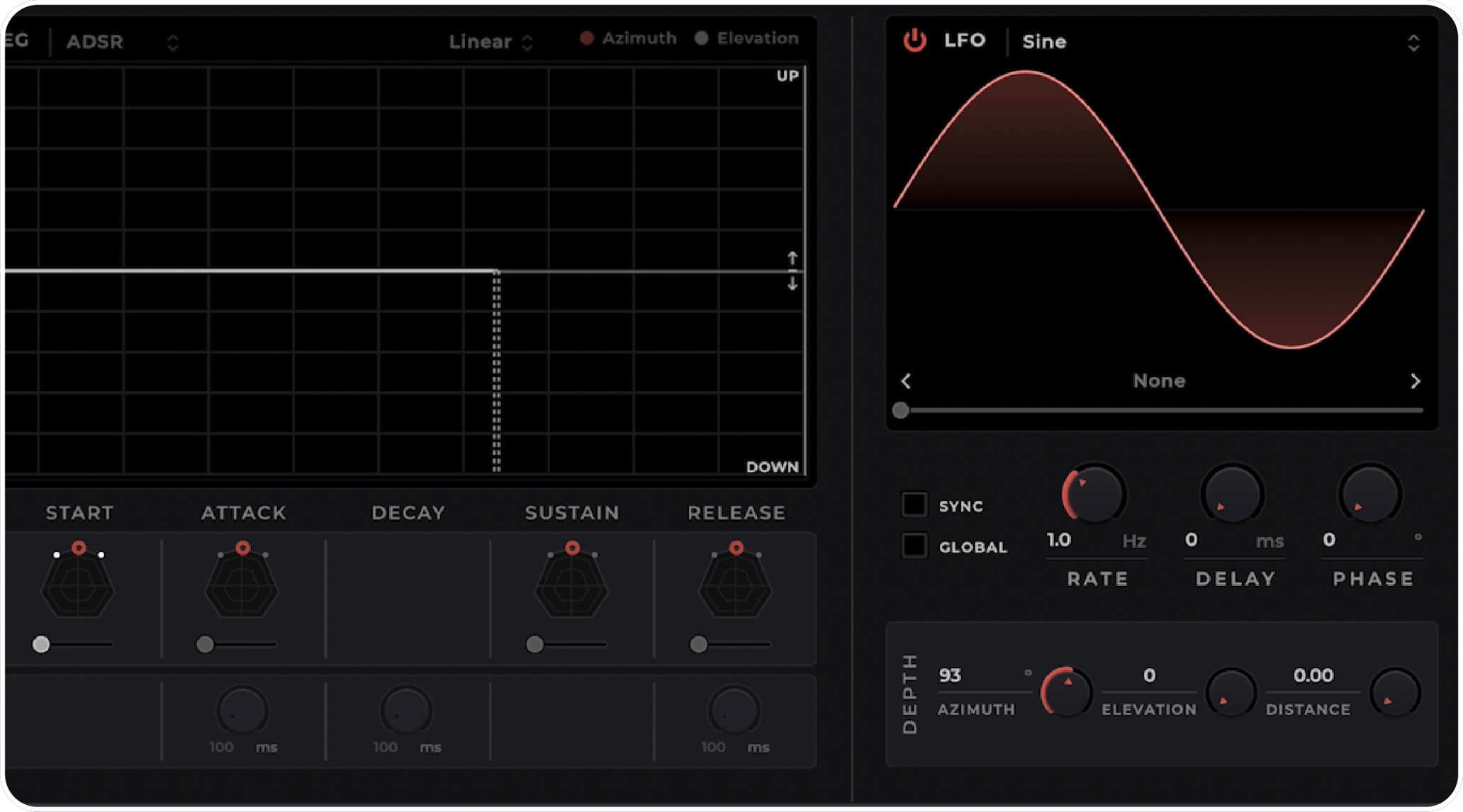 Tutorial Programming A Synth Frequency Modulation Explained Part Ii 1012 6751